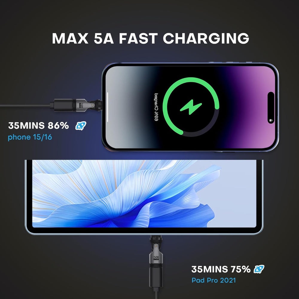 MagBridge PRO | Convert Any USB Cable to Magnetic Charging